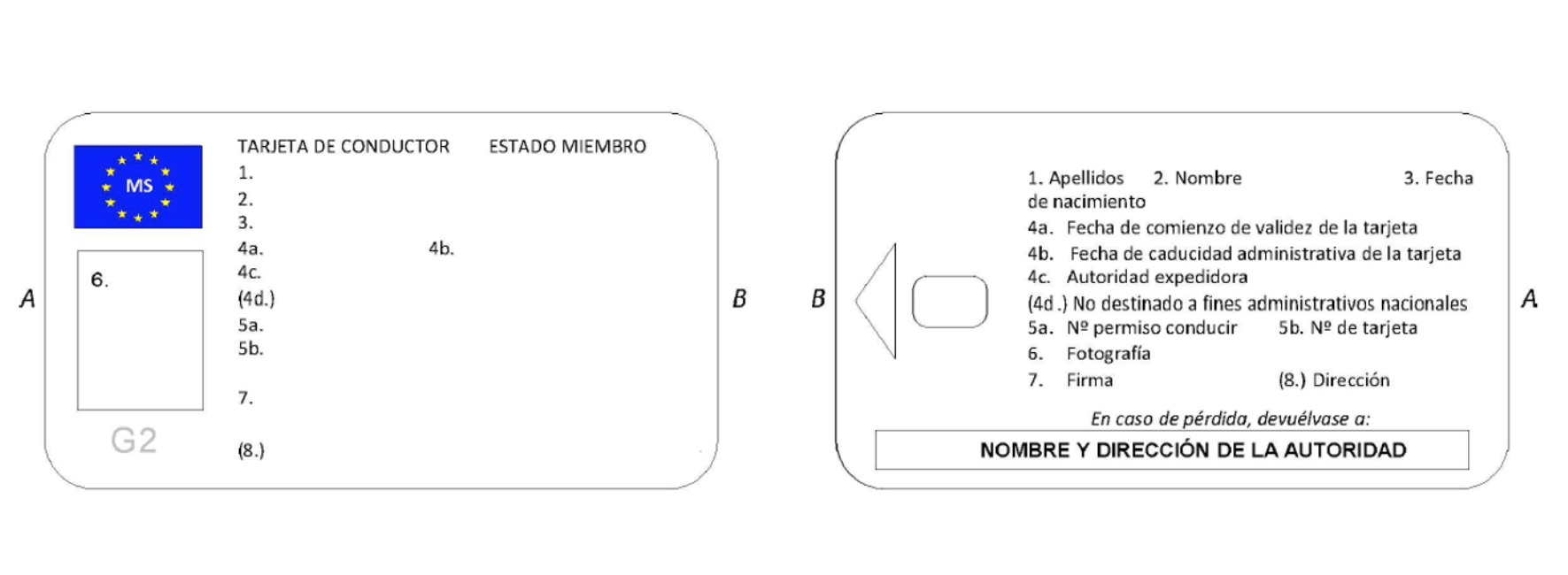 ¿Cómo funciona la tarjeta de conductor en cada versión del tacógrafo? - VDO